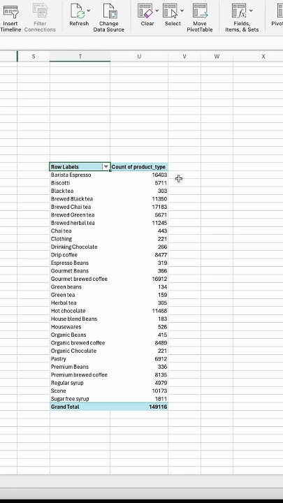 New go-to function in Excel: UNIQUE - YouTube