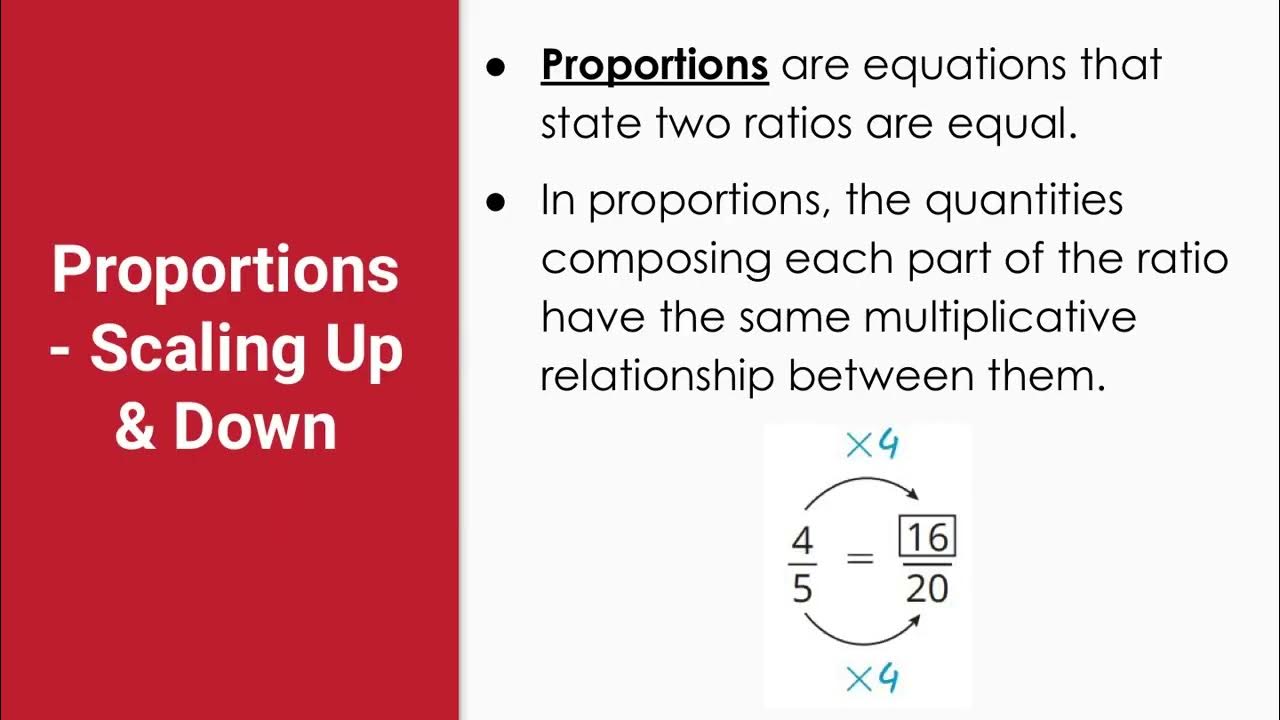 Equivalent Ratios & Tape Diagrams - YouTube