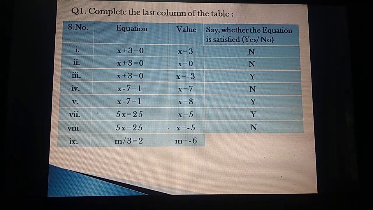 Class 7 Maths Exercise 4 1 YouTube class-7-maths-exercise-4-1-youtube