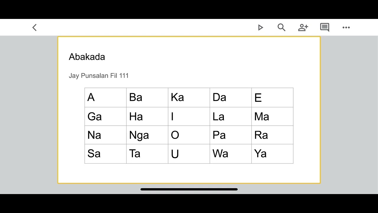 Abakada Alphabet - YouTube