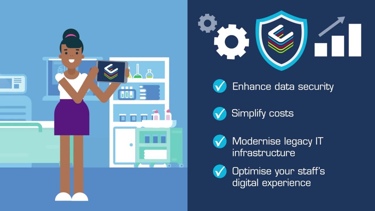 Healthcare Cloud Managed Services by cubesys - YouTube