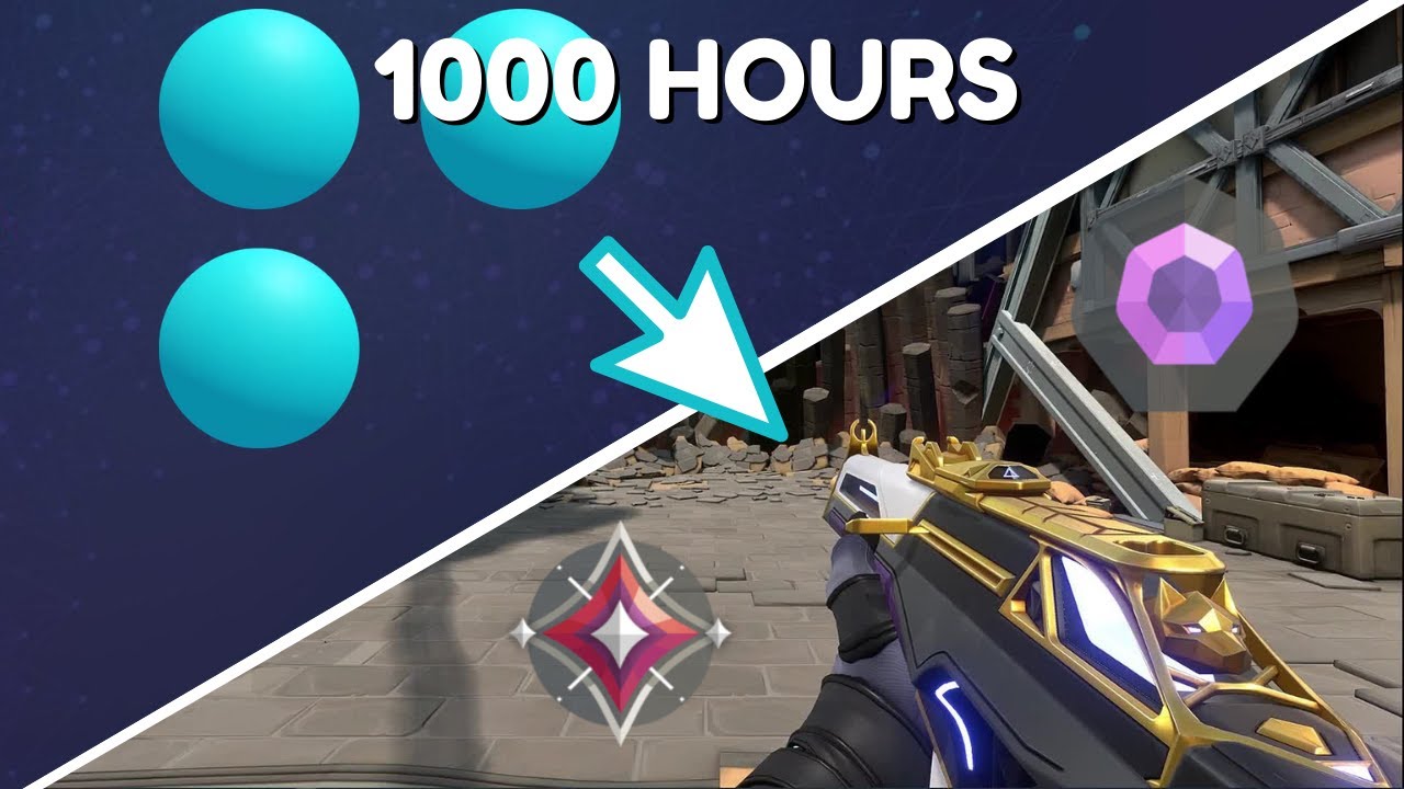 this is what 1000 hours on Aim Lab looks like in VALORANT... - YouTube