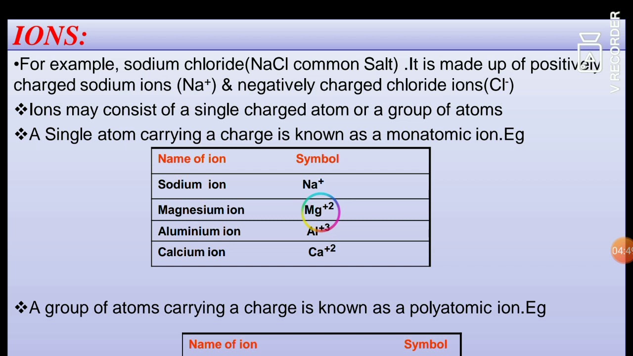 Easy to write chemical formula for all classes-1 - YouTube