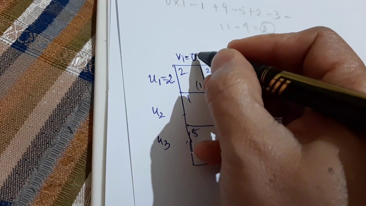 Transportation Problem- 12 MODI Method - YouTube