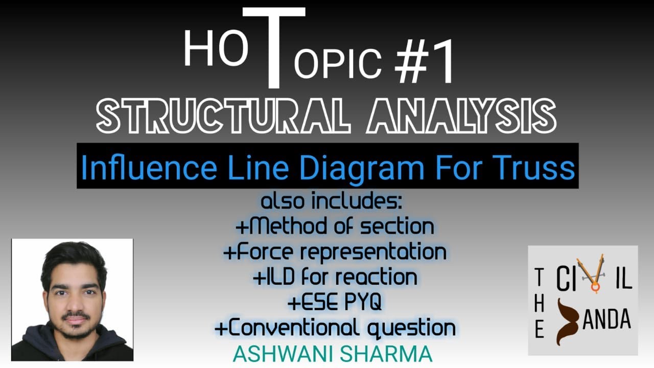 Influence Line Diagram For Trusses|shortcut trick and basics of ILD ...