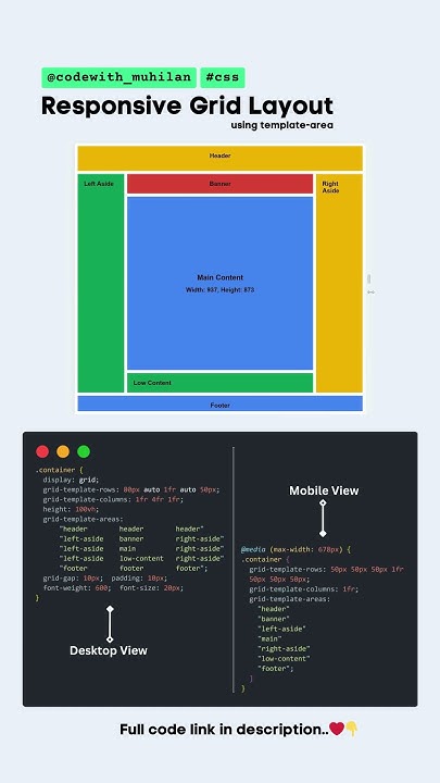 Responsive Grid Layout Codewith Muhilan Css Coding Youtube