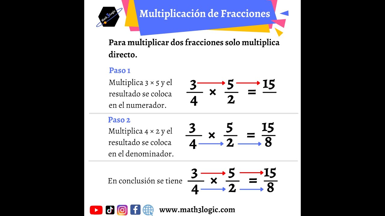 MULTIPLICACIÓN DE FRACCIONES: Explicación paso a paso. # ...