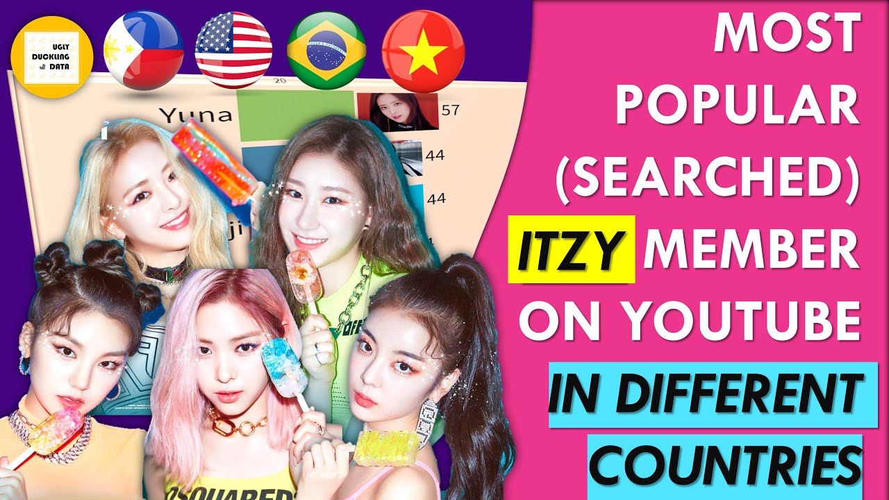 Most Popular (Searched) ITZY Member On YouTube In Different Countries ...