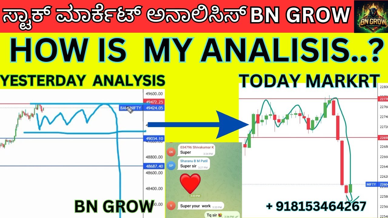 PROFIT BOOKING CAME OR NOT .. HOW IS BN GROW ANALYSIS..? - YouTube