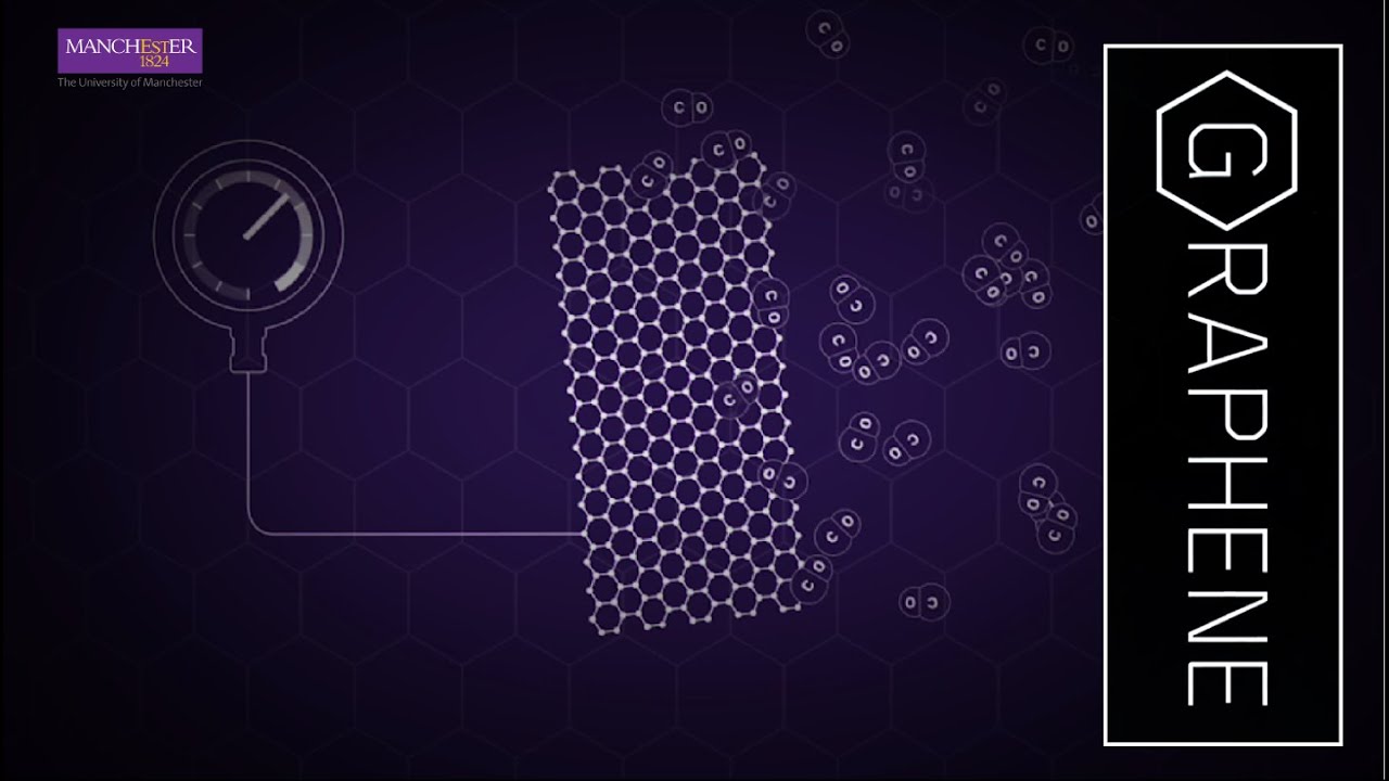 What are graphene sensors? - YouTube