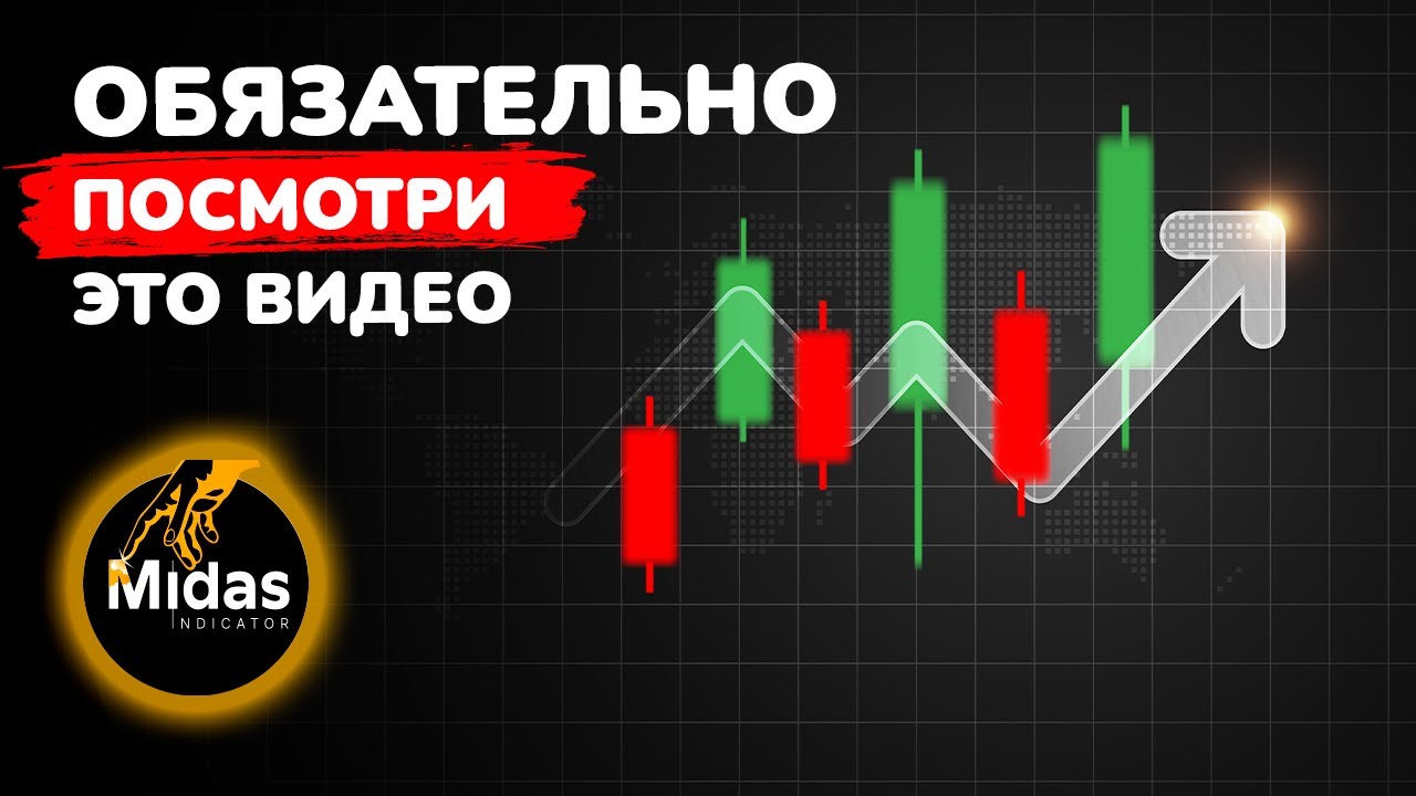 Зачем нужны индикаторы в трейдинге? MIDAS multi indicator - YouTube