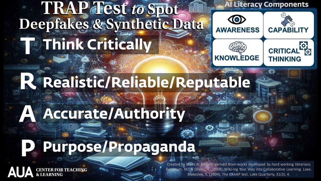 TRAP Test to Avoid Deepfakes and Deception - YouTube