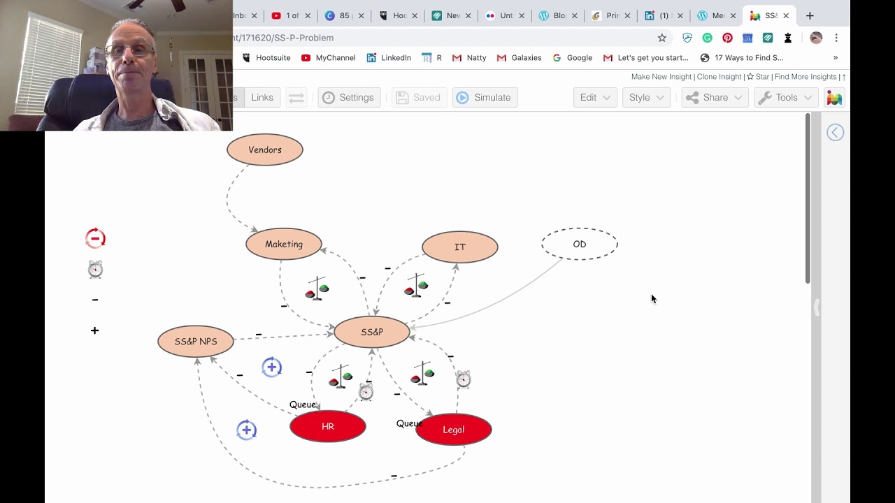 Behavioral Over Time (BOT) diagrams - YouTube