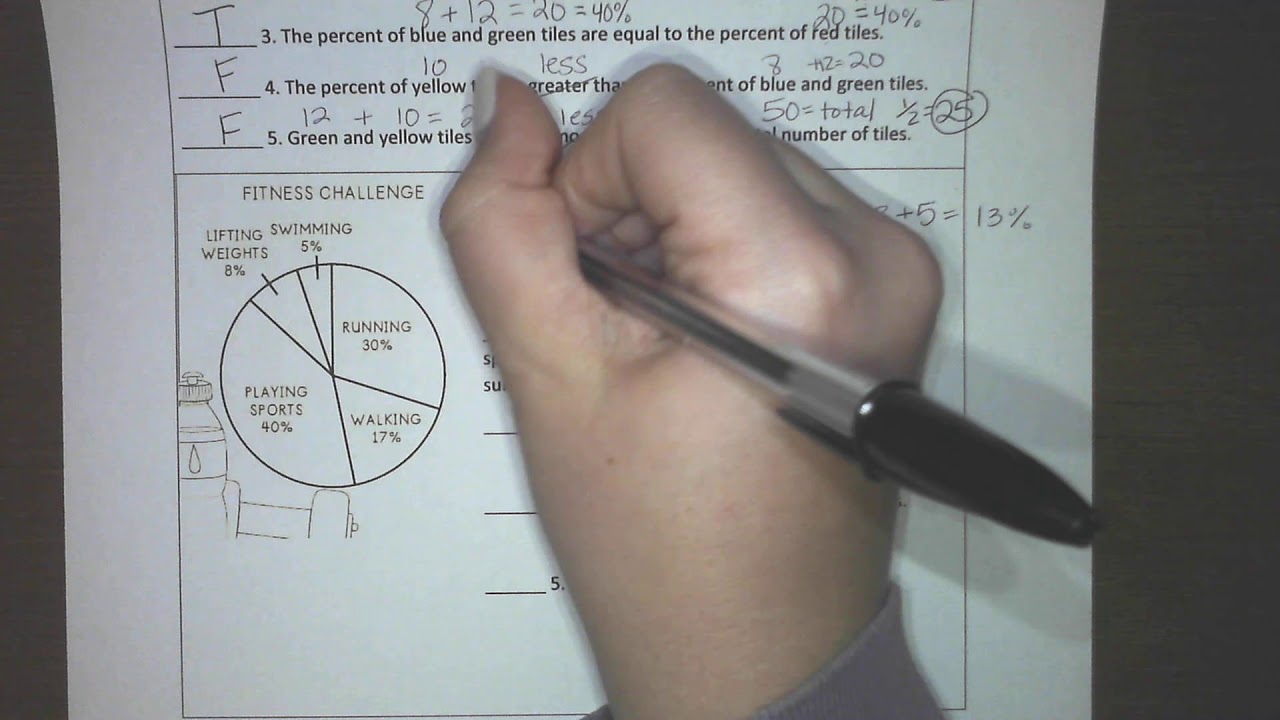 Bar & Circle Graphs - Lesson 2 - YouTube
