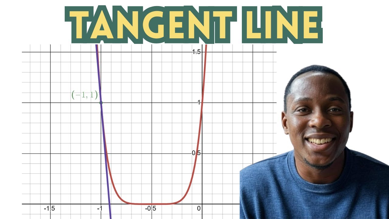 Tangent Line Problem - Practice Problem - YouTube