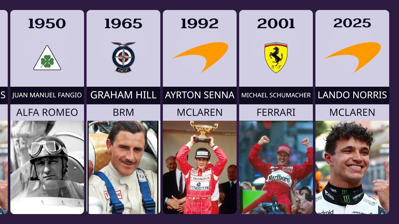 Monaco Grand Prix Winners 1950-2025 - YouTube