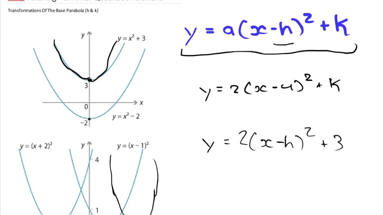 Transformations Of The Base Parabola (H & K) - YouTube