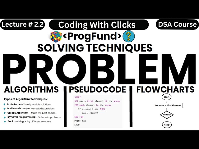 Pseudocode For The Dynamic Programming Algorithm For Pseudocode Pseudocode For The Dynamic Programming Algorithm For Pseudocode