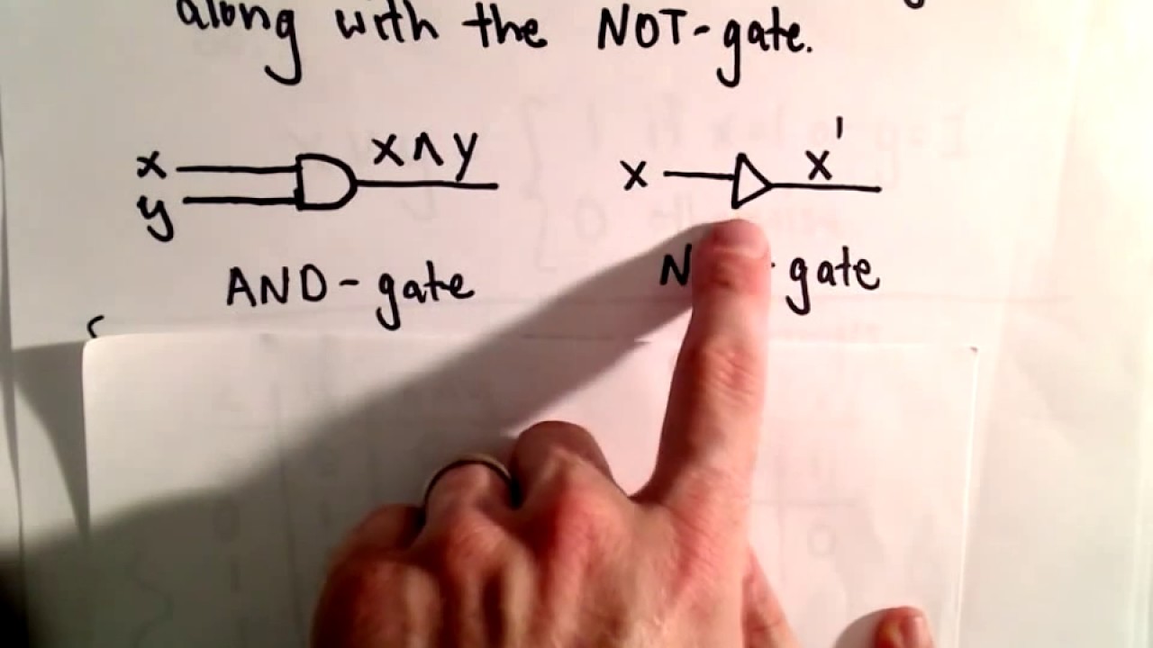 Logical Gates Logic Gates Made Easy Part 1 YouTube logical-gates-logic-gates-made-easy-part-1-youtube