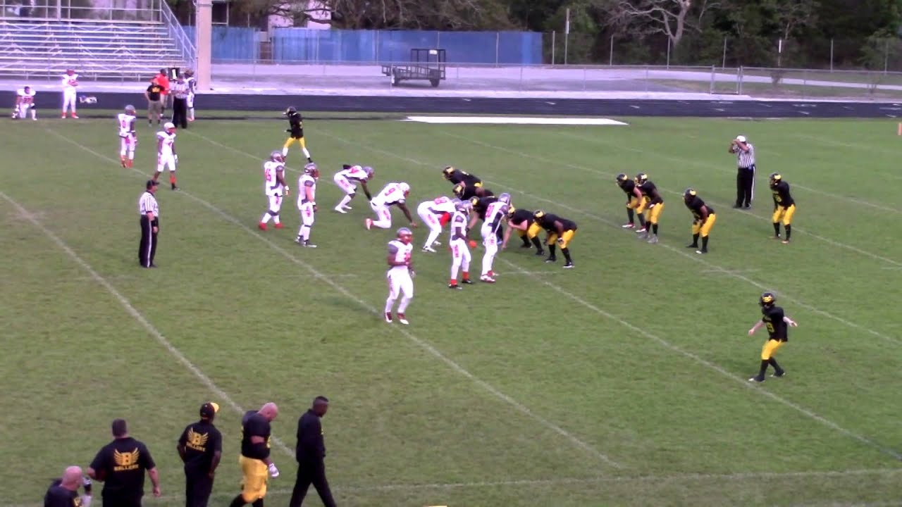 Kyle Farnsworth - YouTube