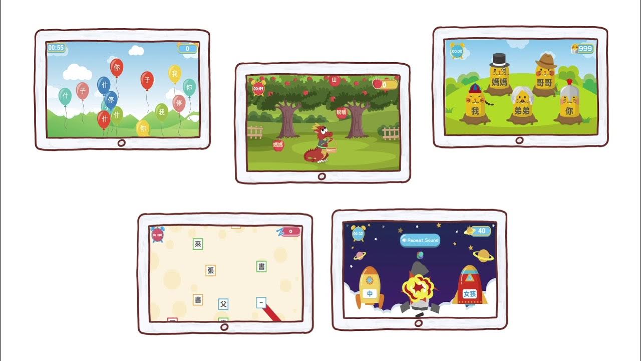 Little Chinese Readers - How It Works - YouTube