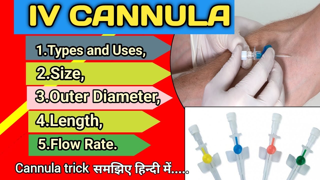 IV CANNULA क्यूँ लगाते हैं || Types, Uses, Size, Diameter, Flow Rate ...