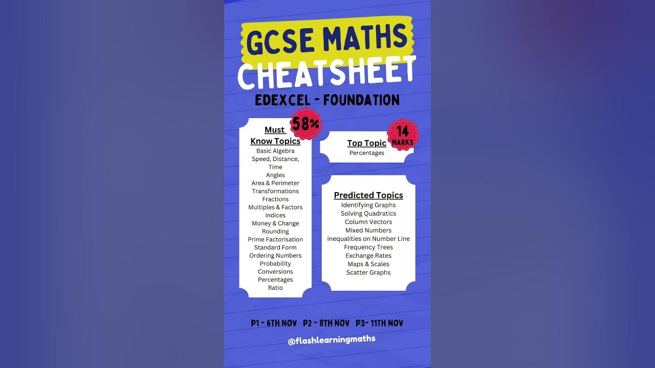 GCSE Maths Cheatsheet: Edexcel Foundation! - YouTube