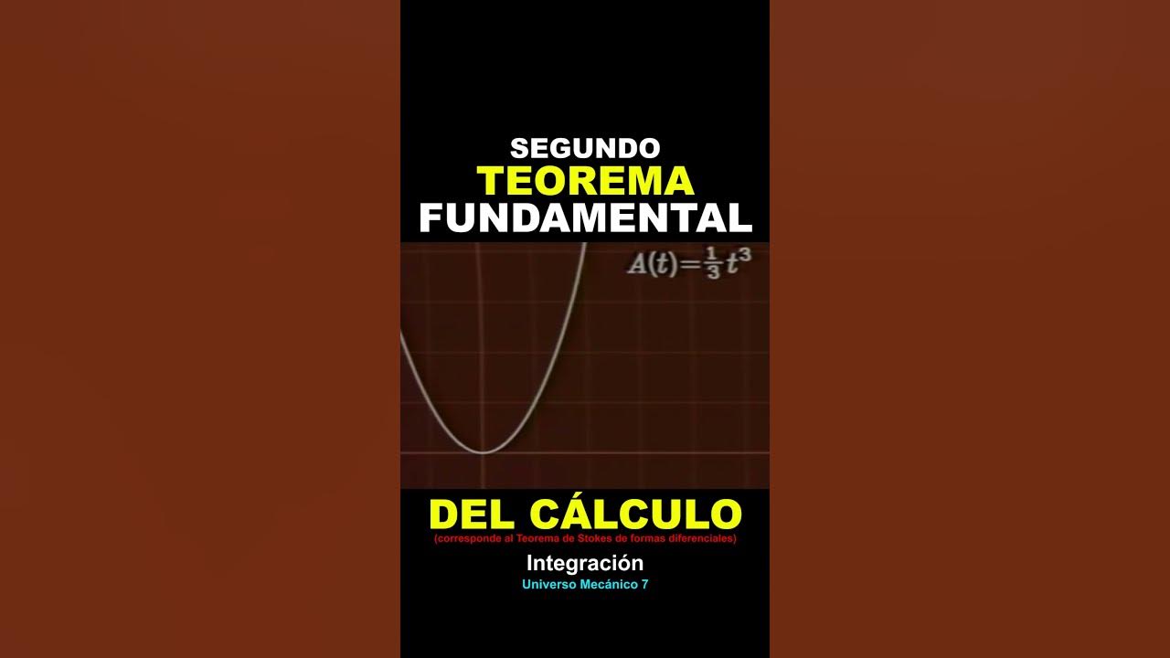 Segundo Teorema Fundamental Del Cálculo Youtube