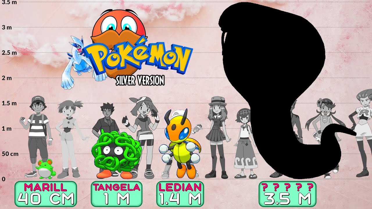 Comparison: All 241 Pokemon Height from Game Pokemon Silver - YouTube