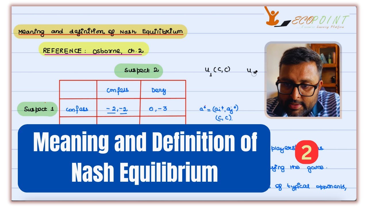 Meaning and Definition of Nash Equilibrium | Osborne Chapter 2 | Game ...