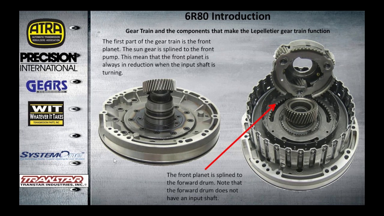 6R80 Introduction Webinar - 5/2/17 - YouTube
