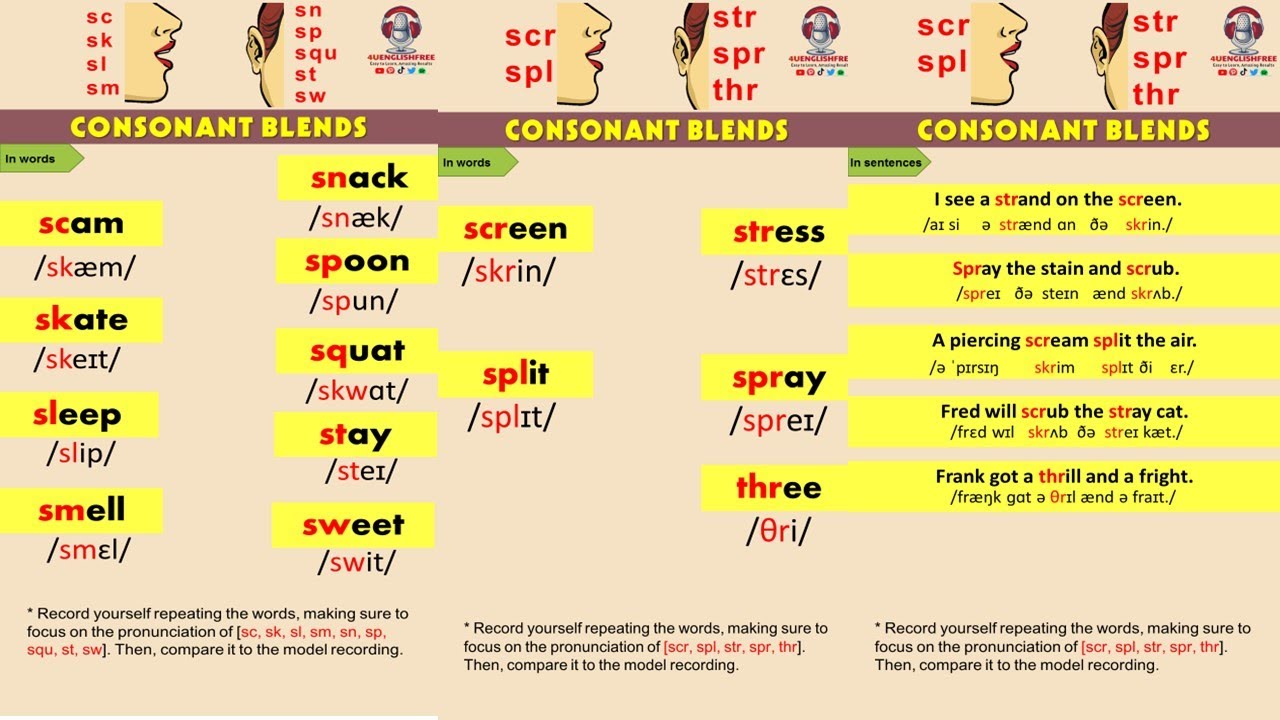 2.5. English Pronunciation - Consonant Blends #englishfree - YouTube