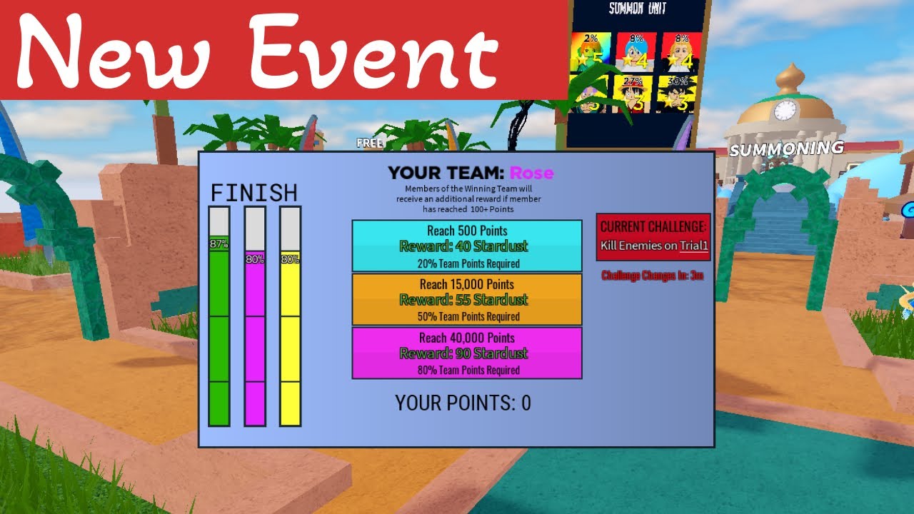 New Event | LIVE- All Star Tower Defense Roblox [NeonRise] - YouTube
