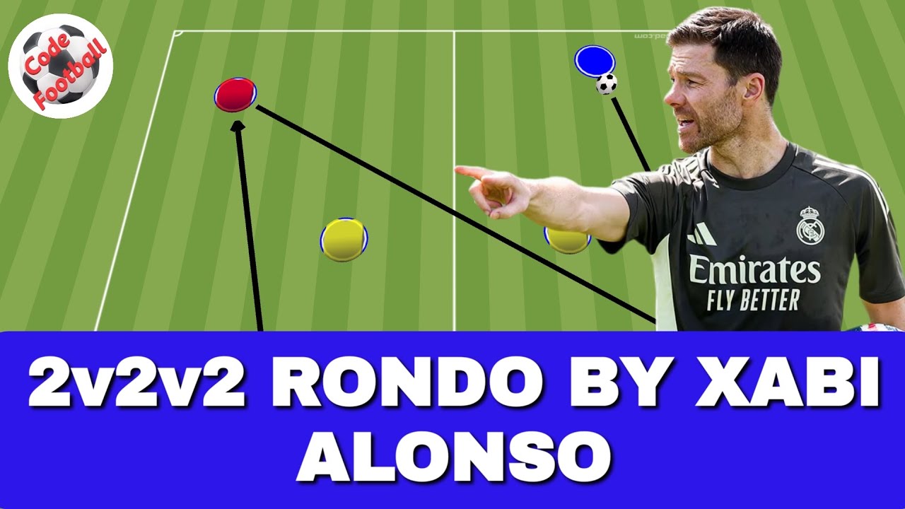 2v2v2 rondo by Xabi Alonso! - YouTube