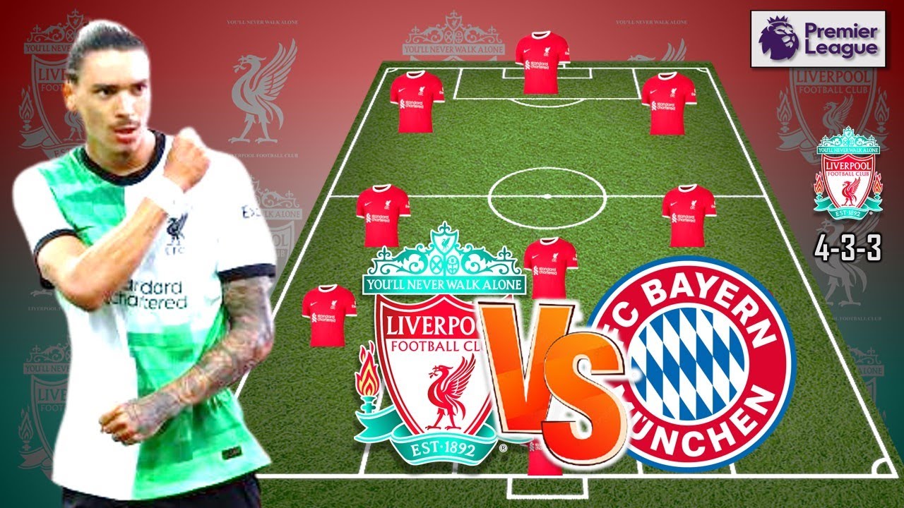 LIVERPOOL VS BAYERN MUNICH || Liverpool potential lineup vs Munich ...