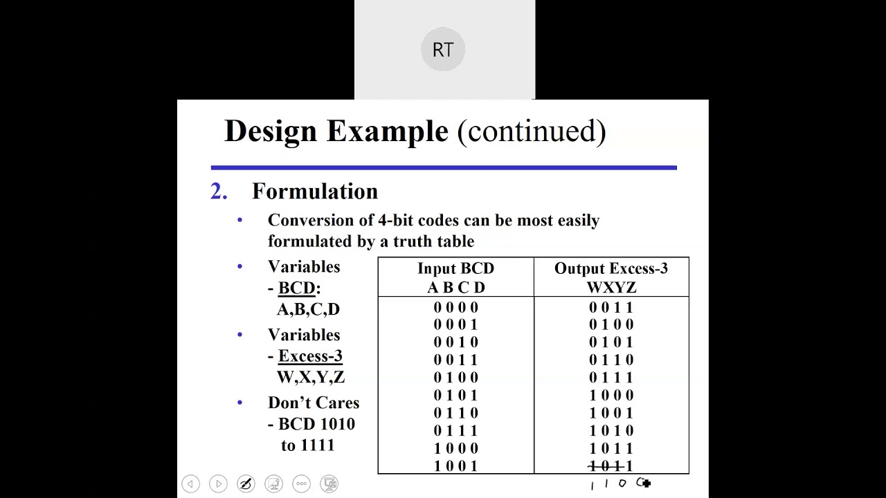 Chapter 3 Lecture 6 - YouTube