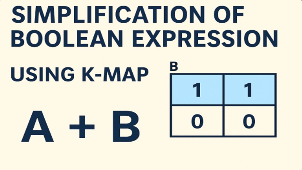Simplification of Boolean Expression using K-Map - YouTube
