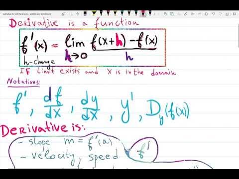 Basic Derivatives Rules - YouTube