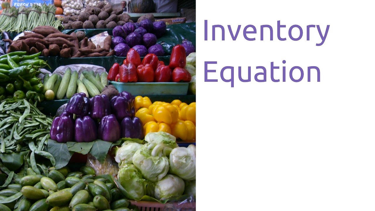 Equations in Inventory | Inventory Accounting | CA CPT | CS & CMA ...