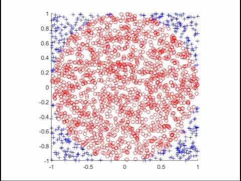 Calculating Pi by throwing darts - YouTube