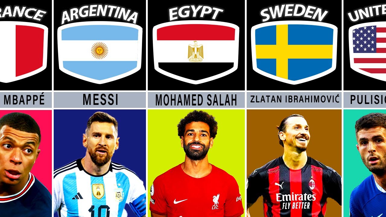 Best Football Players From Different Countries|Soccer Best Football ...
