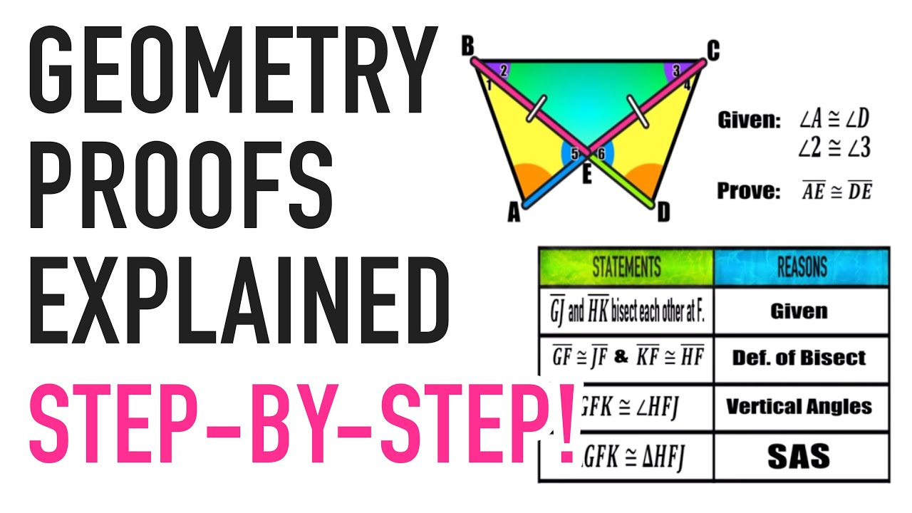 Geometry Proofs Explained Triangle Congruence YouTube
