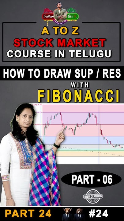 how to draw support and resistance with the help of Fibonacci # ...