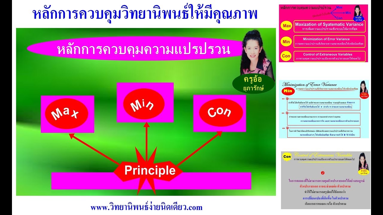 หลักการควบคุมวิทยานิพนธ์ให้มีคุณภาพ Max Min Con ? - YouTube