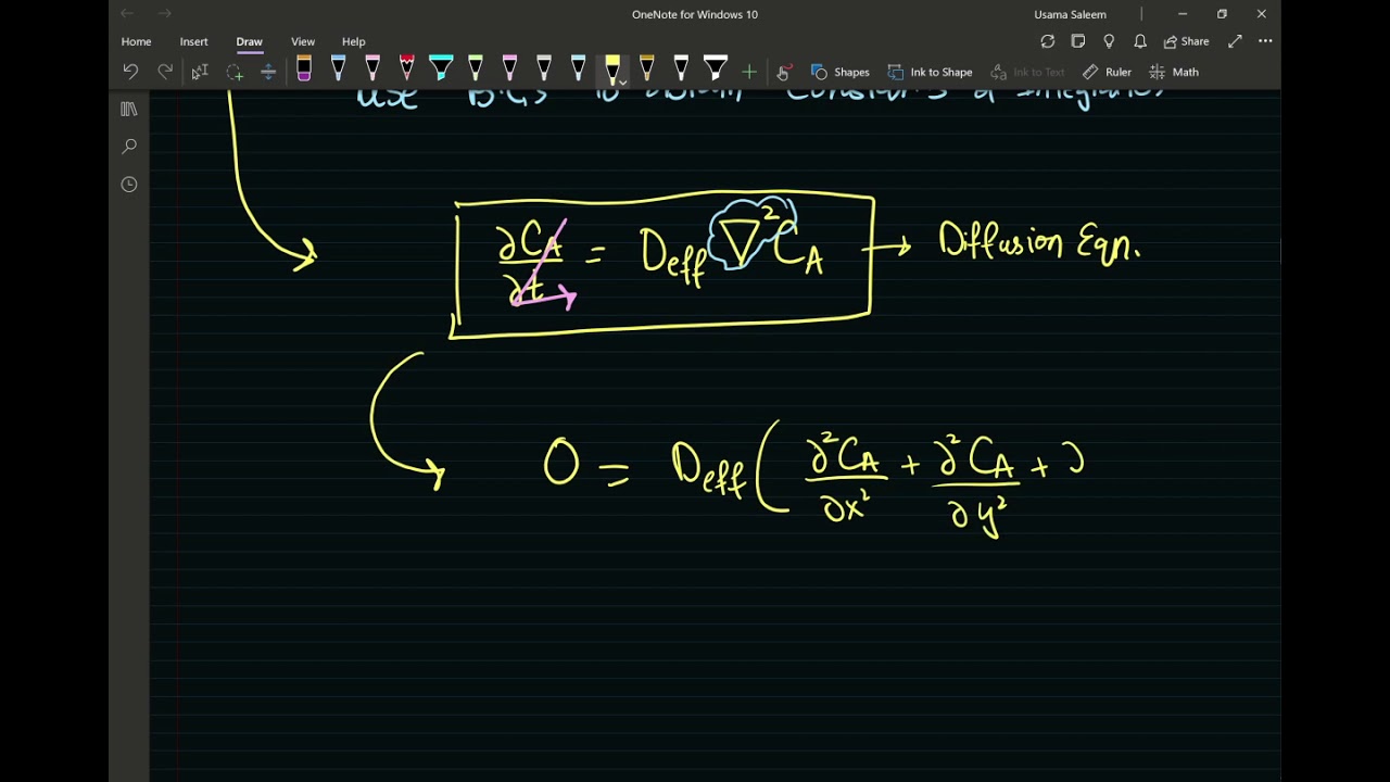 Diffusion in a Silicon Wafer - YouTube