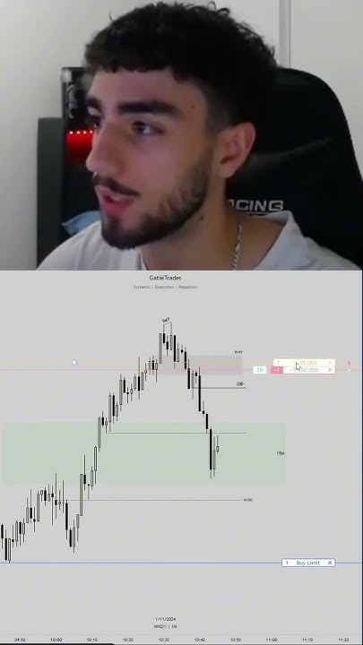 Ict Execution Youtube