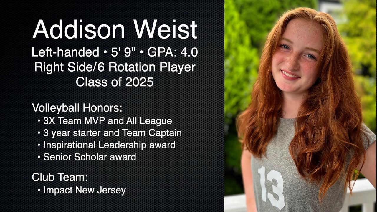 Addison Weist • Right side/6 rotation player • Class of 2025 • (Fall ...