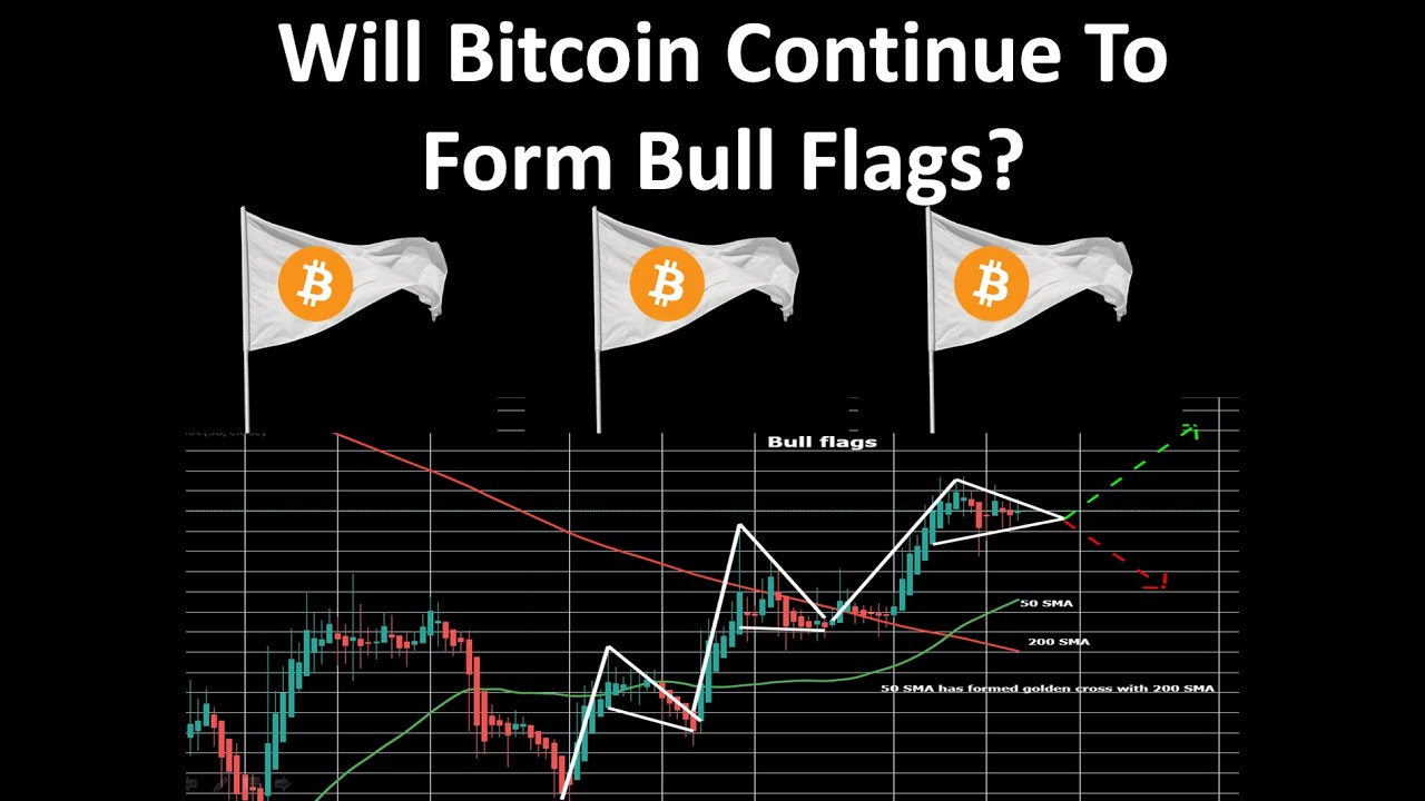 Will Bitcoin Continue To Form Bull Flags? - YouTube