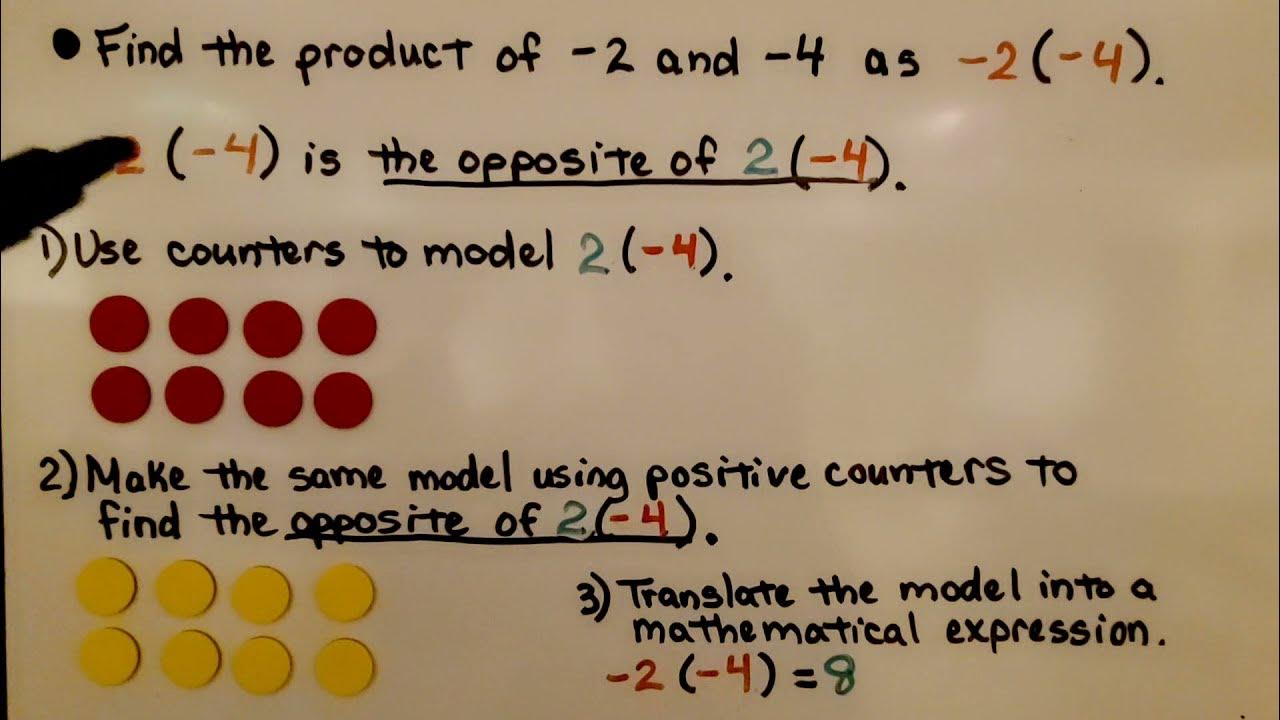 7th Grade Math 2.1b, Modeling Integer Multiplication With Counters ...