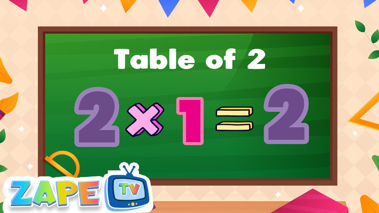 Learn Multiplication with the Table of 2 | Kids Math Adventure! | Fun ...